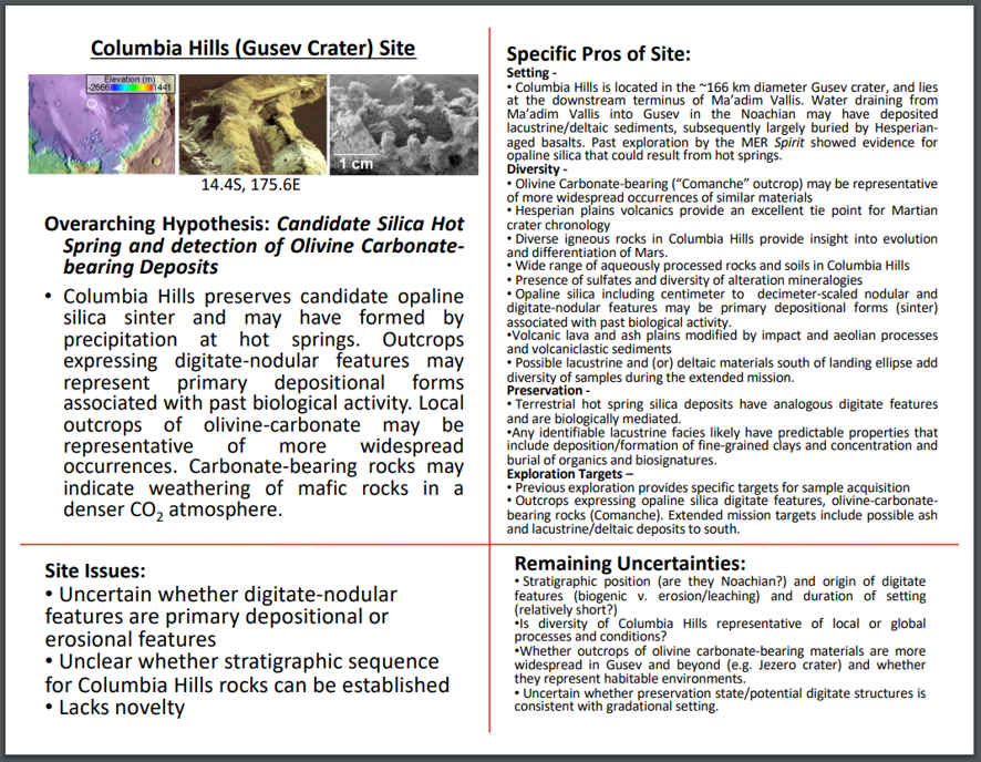 CH quad chart – Bonnie Teece